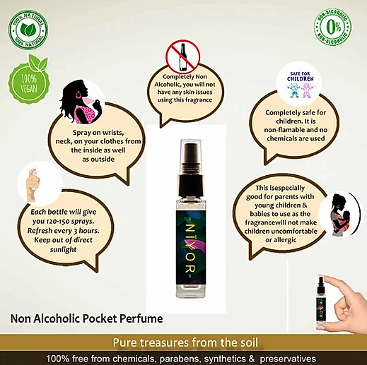 Niyor Very Berry Fragrance Alcohol Free Pocket Perfume | Wecomart - Buy ...