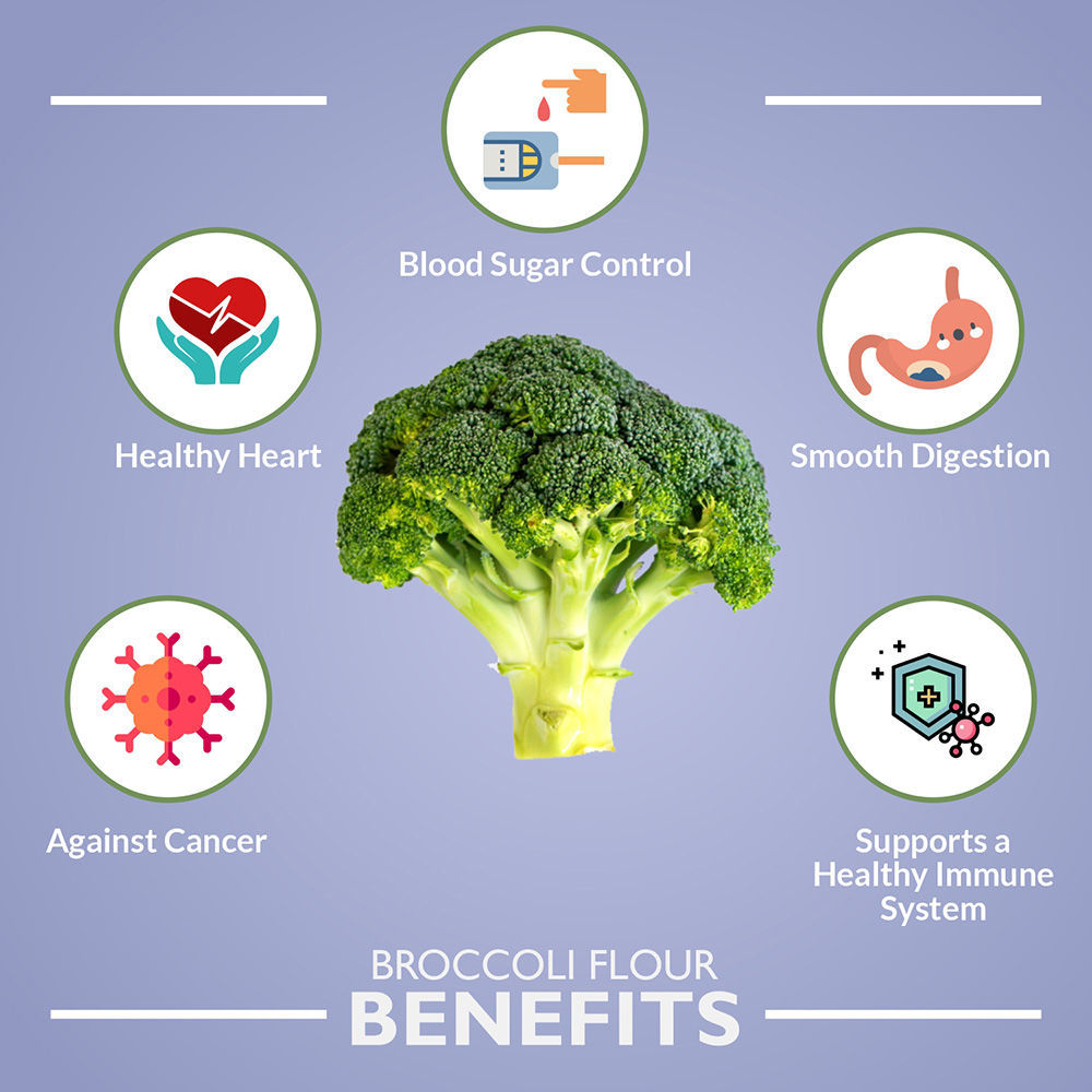 Broccoli Flour | Wecomart - Buy Authentic Indian Handicrafts Online
